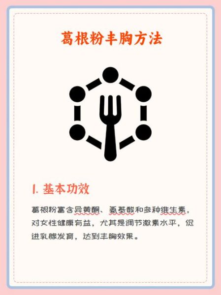 葛根粉怎么吃丰胸最快_多久见效-第1张图片-山城妙识