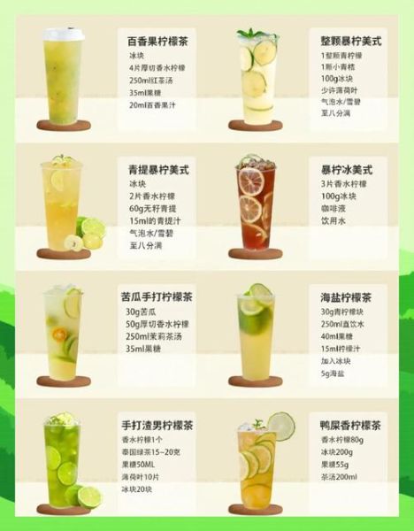 暴打柠檬水怎么做_暴打柠檬水配方比例-第2张图片-山城妙识