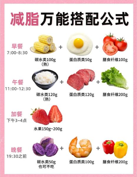 减肥养颜食谱有哪些_怎么吃才有效-第2张图片-山城妙识