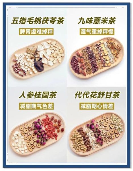 养颜美容瘦身茶有哪些_长期喝会不会反弹-第2张图片-山城妙识