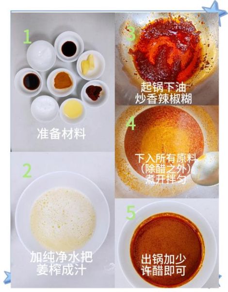 咖喱汁怎么做_咖喱汁配方比例-第2张图片-山城妙识