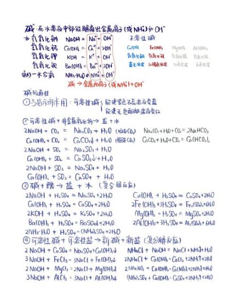 碱是什么_碱有哪些常见种类-第1张图片-山城妙识