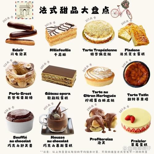 法式甜品种类有哪些_经典法式甜点名字大全-第1张图片-山城妙识