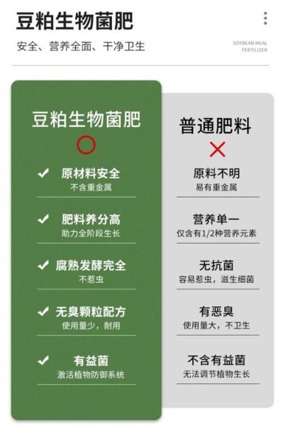 豆渣可以晒干做肥料吗_晒干豆渣做花肥的正确方法-第3张图片-山城妙识