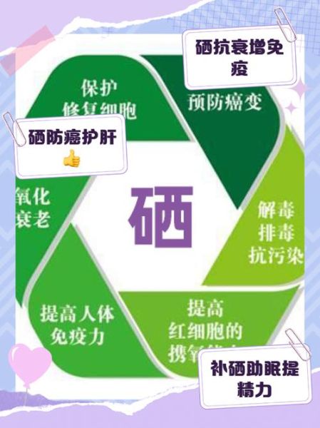 女人补硒一年后身体变化_长期补硒安全吗-第3张图片-山城妙识 女人补硒一年后身体变化_长期补硒安全吗-第3张图片-山城妙识