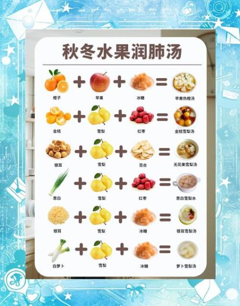 水果甜汤的做法_水果甜汤的功效-第3张图片-山城妙识 水果甜汤的做法_水果甜汤的功效-第3张图片-山城妙识