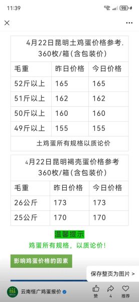 今日鸡蛋价格多少钱一斤_鸡蛋涨价原因是什么-第2张图片-山城妙识