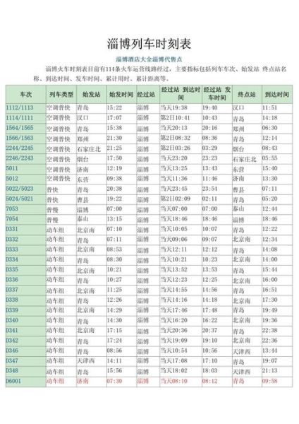 路路通时刻表怎么用_路路通时刻表准不准-第1张图片-山城妙识