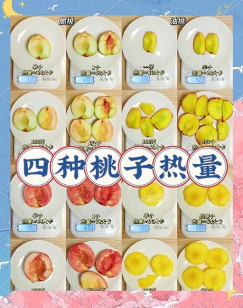 桃子的热量高吗_减肥能吃桃子吗-第1张图片-山城妙识 桃子的热量高吗_减肥能吃桃子吗-第1张图片-山城妙识