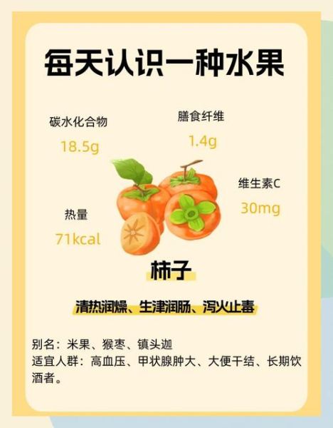 柿子的功效与作用_吃柿子的禁忌有哪些-第1张图片-山城妙识 柿子的功效与作用_吃柿子的禁忌有哪些-第1张图片-山城妙识