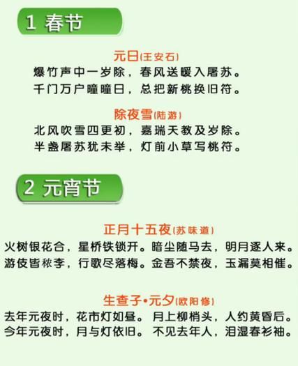 传统节日古诗有哪些_古诗里的节日风俗怎么读-第3张图片-山城妙识