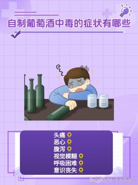 自酿葡萄酒中毒症状_如何避免甲醇中毒-第2张图片-山城妙识