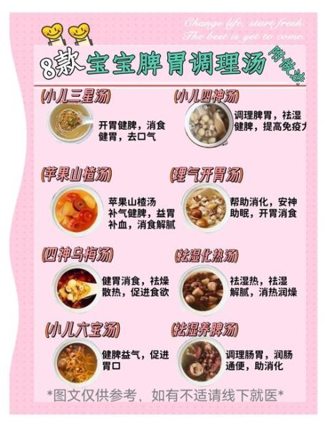 小孩炖什么汤增强体质_哪些汤最适合孩子长身体-第1张图片-山城妙识 小孩炖什么汤增强体质_哪些汤最适合孩子长身体-第1张图片-山城妙识