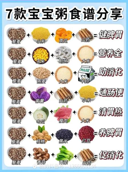 五谷杂粮粥怎么做_营养早餐粥有哪些-第1张图片-山城妙识