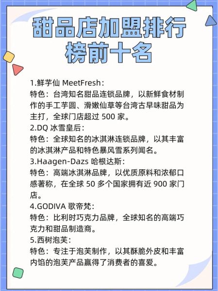 甜品加盟店10大品牌加盟费多少_哪个品牌回本最快-第1张图片-山城妙识