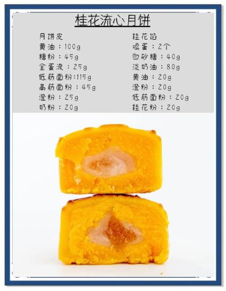 流心月饼怎么做_流心月饼能保存多久-第2张图片-山城妙识