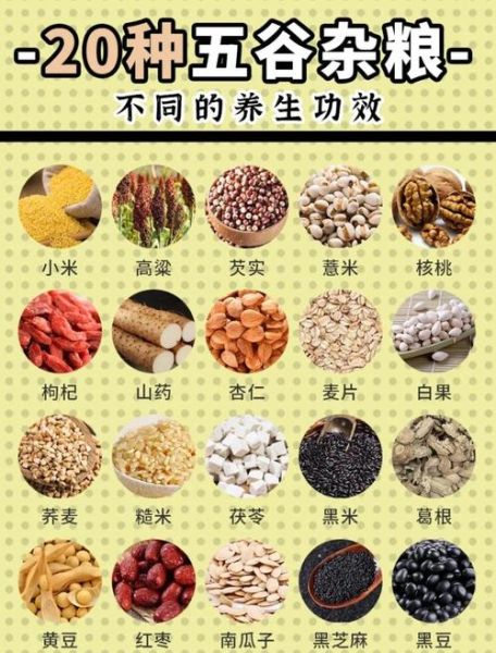 五谷杂粮有哪些_五谷杂粮怎么吃最健康-第1张图片-山城妙识