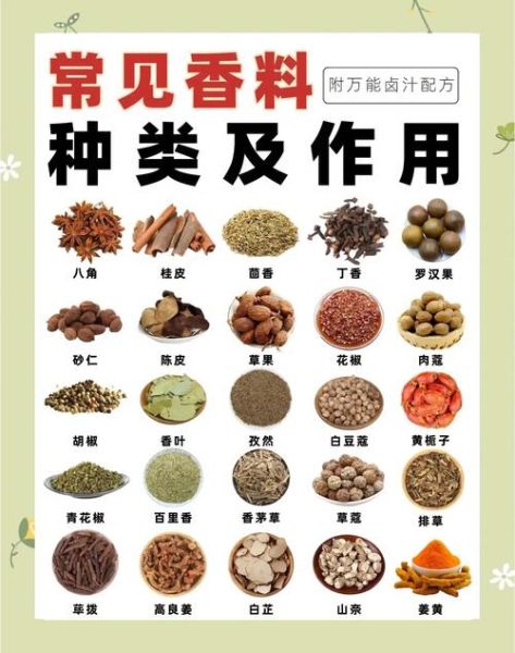 怎样卤肉又香又好吃窍门_卤肉用什么香料最提味-第2张图片-山城妙识