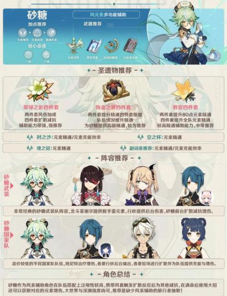 砂糖圣遗物怎么选_砂糖圣遗物主词条-第2张图片-山城妙识