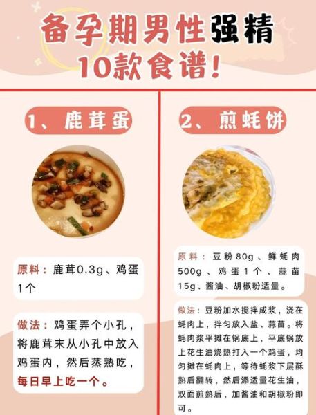 备孕食谱每日三餐男孩_吃什么容易生男宝-第2张图片-山城妙识 备孕食谱每日三餐男孩_吃什么容易生男宝-第2张图片-山城妙识