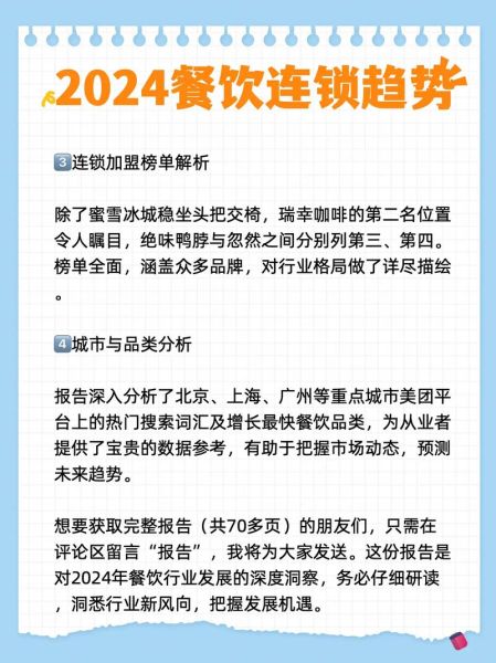 2024年餐饮市场趋势_如何开餐厅才赚钱-第3张图片-山城妙识 2024年餐饮市场趋势_如何开餐厅才赚钱-第3张图片-山城妙识