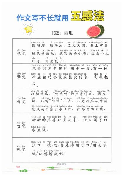 清甜1 1h是什么_如何快速掌握清甜1 1h写作技巧-第2张图片-山城妙识