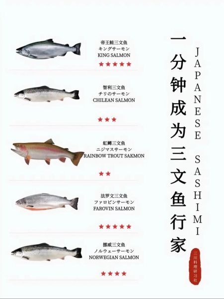 三文鱼刺身怎么选_三文鱼刺身图片为什么诱人-第1张图片-山城妙识 三文鱼刺身怎么选_三文鱼刺身图片为什么诱人-第1张图片-山城妙识