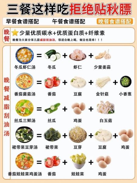 贴秋膘吃什么_秋季进补食谱-第1张图片-山城妙识