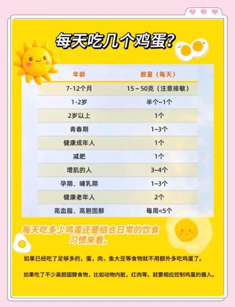 吃生鸡蛋对身体有什么好处_生鸡蛋营养真相-第3张图片-山城妙识 吃生鸡蛋对身体有什么好处_生鸡蛋营养真相-第3张图片-山城妙识