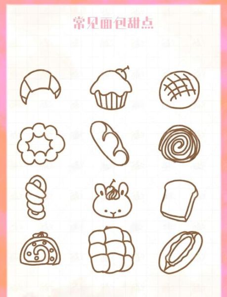 糕点简笔画怎么画_零基础入门教程-第3张图片-山城妙识