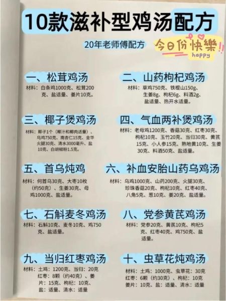 怎样熬鸡汤又白又浓_鸡汤变白变浓的秘诀-第2张图片-山城妙识