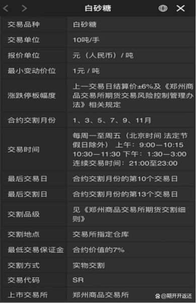 白糖期货怎么开户_白糖期货手续费是多少-第1张图片-山城妙识