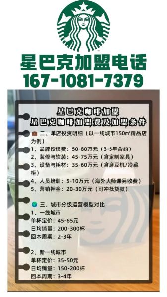 开一个星巴克加盟店需要多少钱_星巴克加盟费明细-第1张图片-山城妙识 开一个星巴克加盟店需要多少钱_星巴克加盟费明细-第1张图片-山城妙识