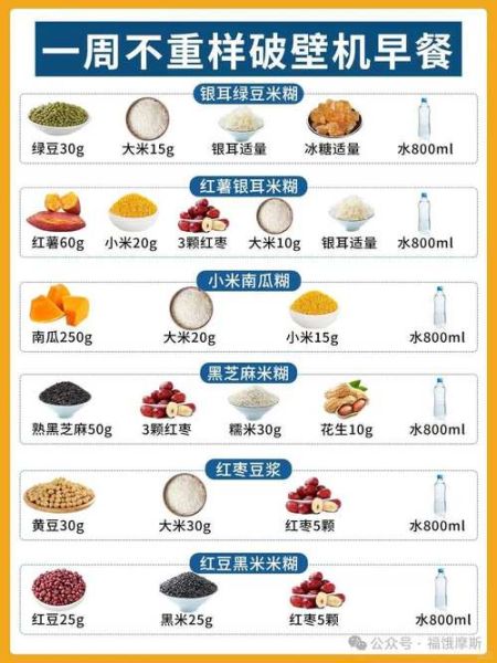 破壁机食谱大全_破壁机做法视频教程-第1张图片-山城妙识