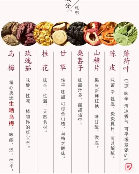 怎样做酸梅汤好喝_酸梅汤配方比例-第3张图片-山城妙识