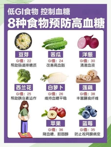 低血糖吃什么可以补_低血糖快速缓解食物-第1张图片-山城妙识 低血糖吃什么可以补_低血糖快速缓解食物-第1张图片-山城妙识