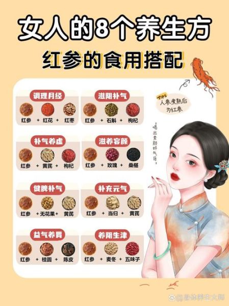 红参怎么吃不上火_红参不上火的吃法-第2张图片-山城妙识