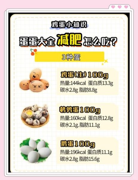 吃鸡蛋一周瘦9斤是真的吗_鸡蛋减肥食谱怎么做-第1张图片-山城妙识 吃鸡蛋一周瘦9斤是真的吗_鸡蛋减肥食谱怎么做-第1张图片-山城妙识