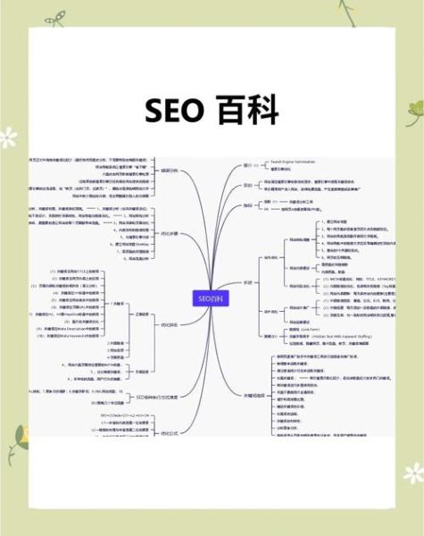 网站SEO有什么作用_新手如何快速见效-第2张图片-山城妙识 网站SEO有什么作用_新手如何快速见效-第2张图片-山城妙识
