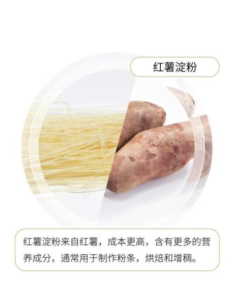 木薯淀粉和红薯淀粉的区别_哪个更适合做甜品-第2张图片-山城妙识 木薯淀粉和红薯淀粉的区别_哪个更适合做甜品-第2张图片-山城妙识