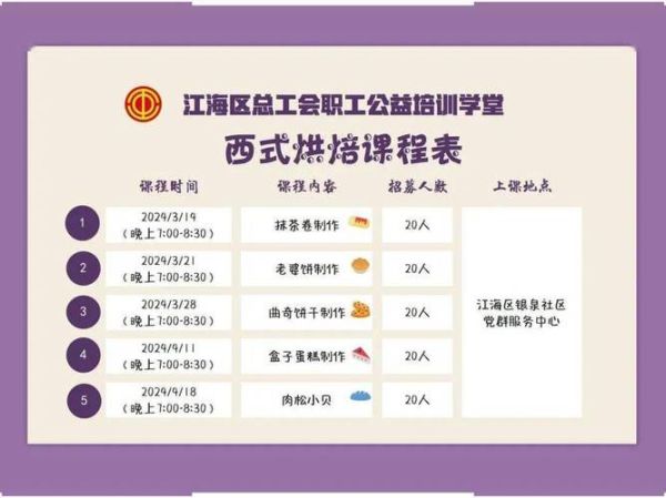 零基础烘焙课程学什么_烘焙课多少钱-第2张图片-山城妙识 零基础烘焙课程学什么_烘焙课多少钱-第2张图片-山城妙识