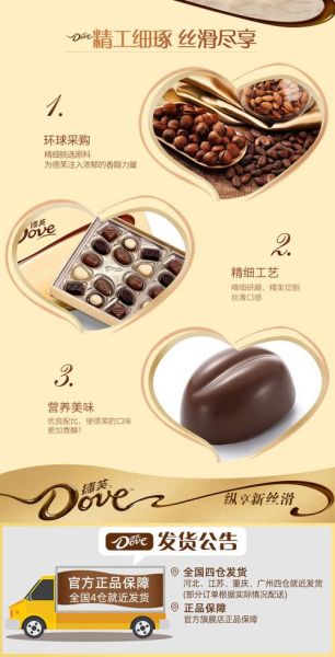 德芙巧克力多少钱一斤_德芙巧克力价格表-第1张图片-山城妙识
