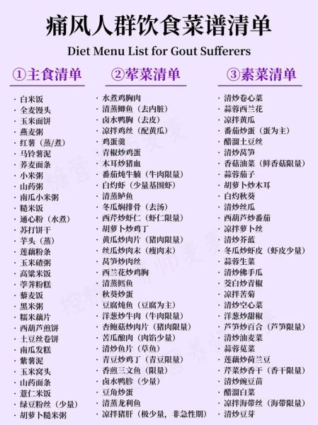 痛风不能吃什么_痛风一日三餐食谱-第2张图片-山城妙识