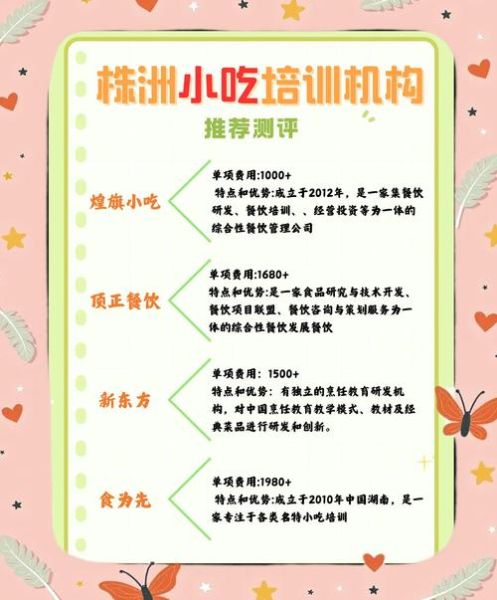 餐饮招商加盟哪家好_新手如何避坑-第3张图片-山城妙识 餐饮招商加盟哪家好_新手如何避坑-第3张图片-山城妙识