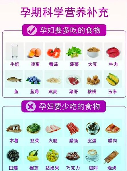 孕妇早期吃什么蔬菜好_怀孕初期蔬菜推荐-第1张图片-山城妙识