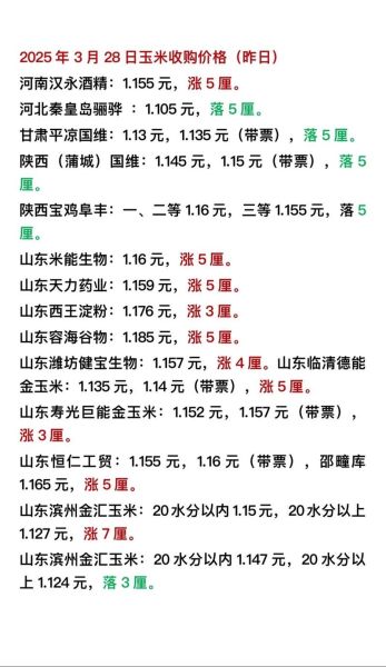玉米价格2021最新行情_玉米价格为何上涨-第2张图片-山城妙识