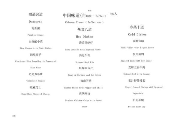 中国菜名英文翻译大全_常见菜名如何准确翻译-第1张图片-山城妙识