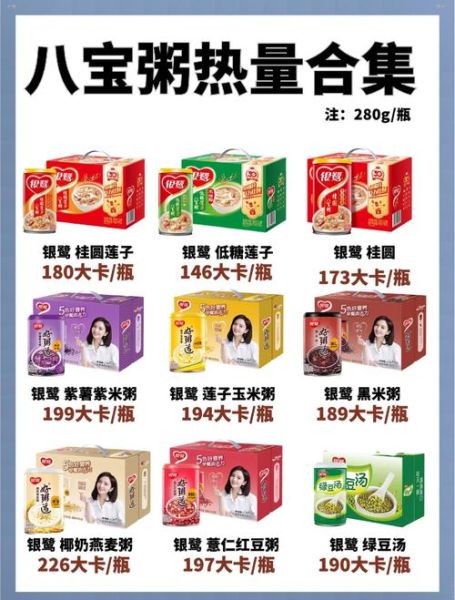 超市买的八宝粥怎么煮_八宝粥需要提前泡吗-第3张图片-山城妙识