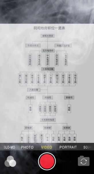 土司是什么级别_土司官职等级详解-第2张图片-山城妙识