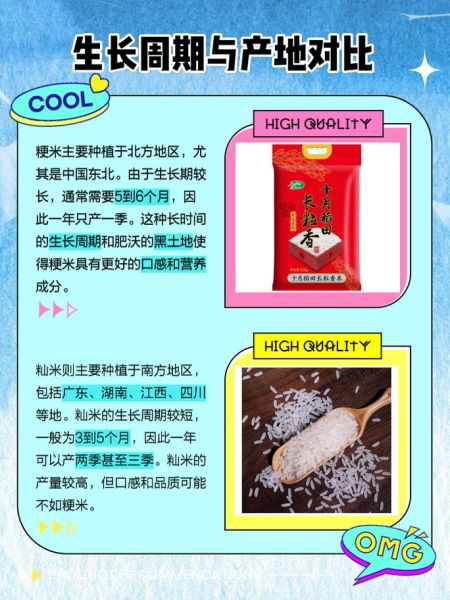 籼怎么读_籼米与粳米的区别-第3张图片-山城妙识